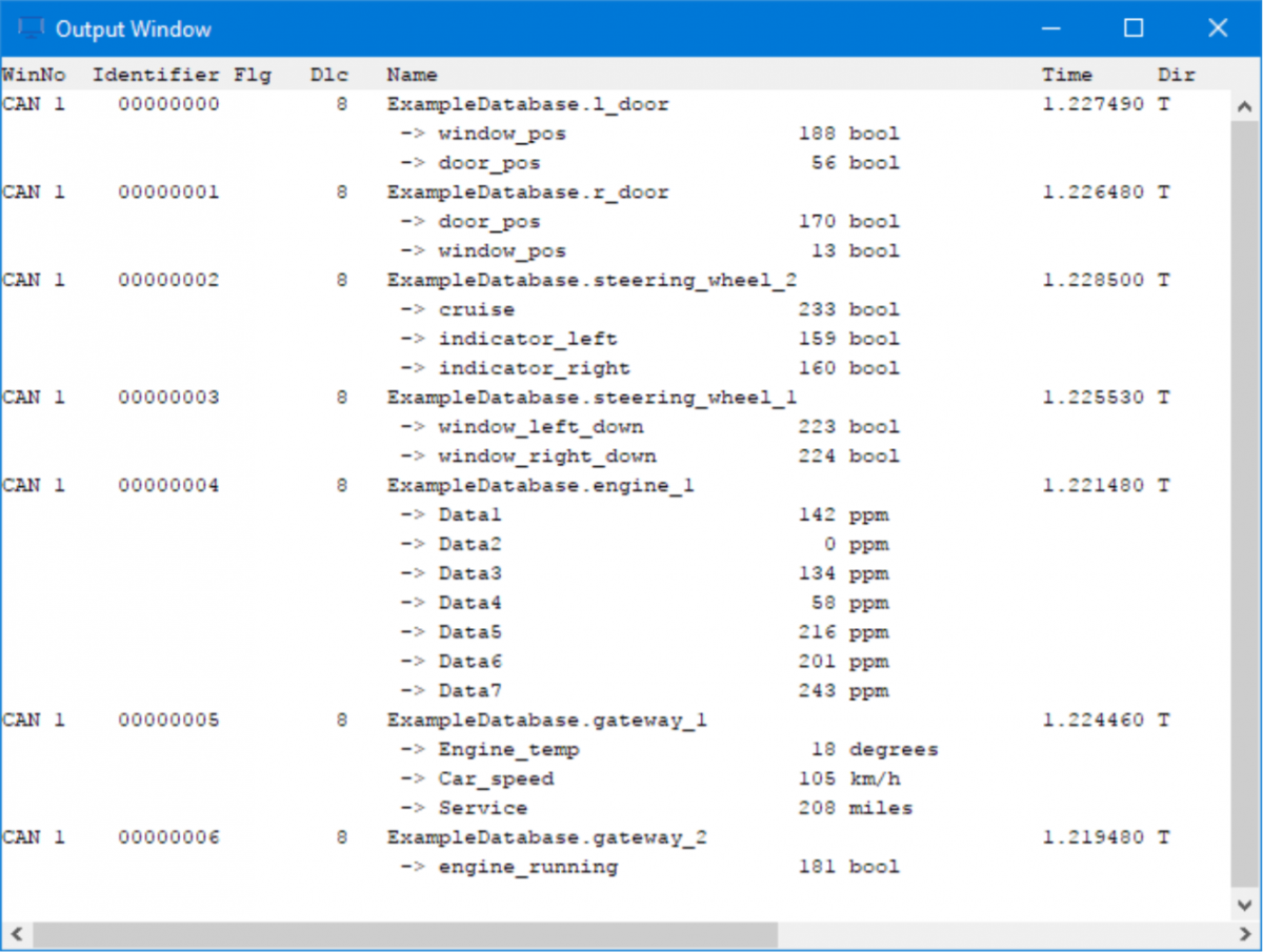 Database formatter in CanKing - Kvaser