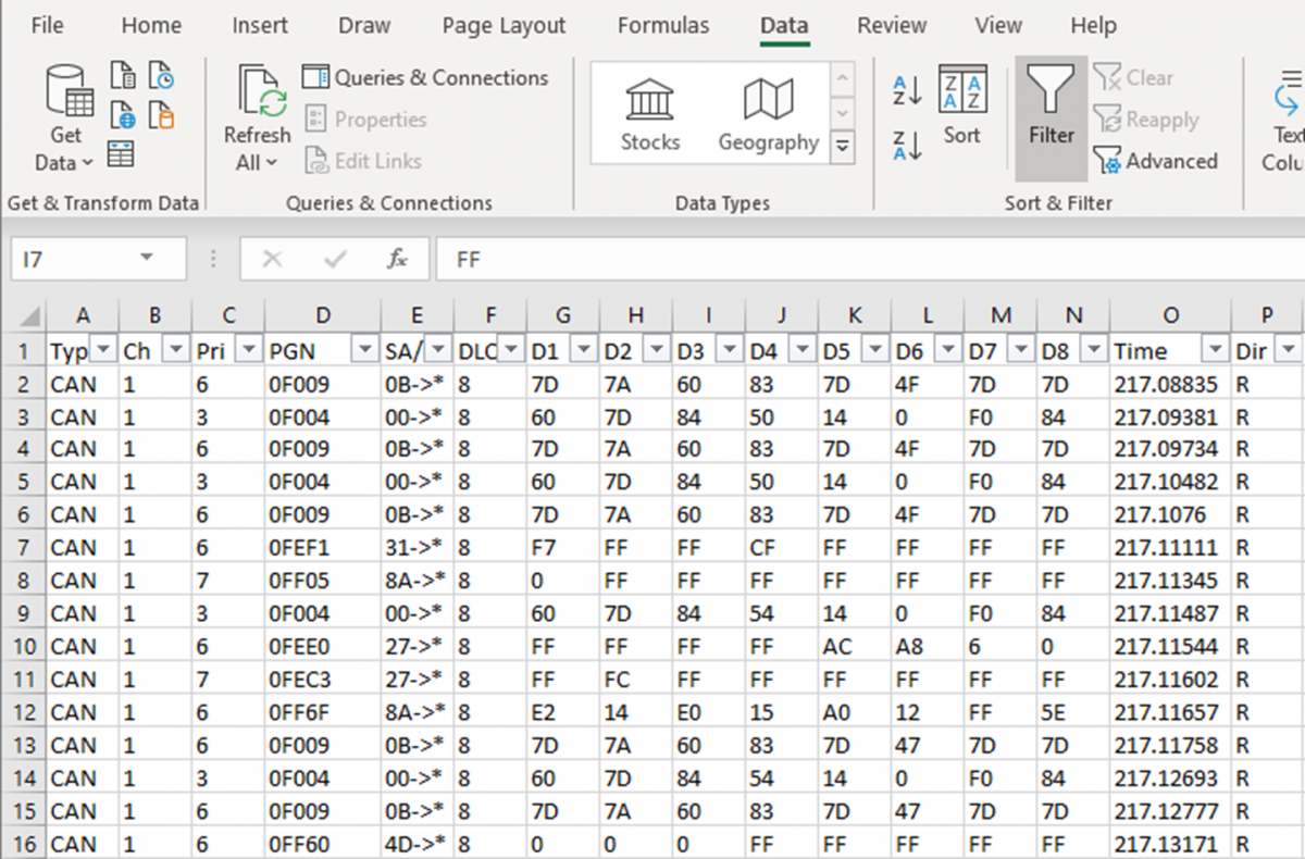 CAN Signal Analysis with Spreadsheets and Kvaser’s CanKing SAE J1939 ...