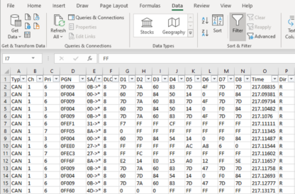 CAN Signal Analysis with Spreadsheets and Kvaser’s CanKing SAE J1939 ...