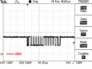 Controller Area Network (CAN BUS) Protocol