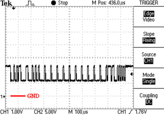 Controller Area Network (CAN BUS) Protocol