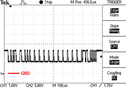 Controller Area Network (CAN BUS) Protocol