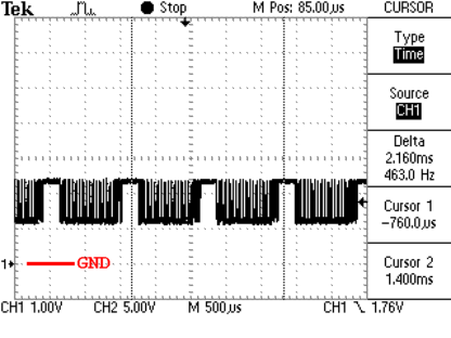 Controller Area Network (CAN BUS) Protocol