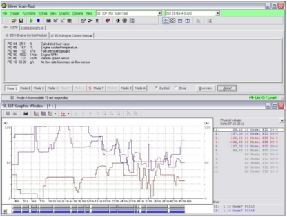 Silver Scan-Tool - Kvaser